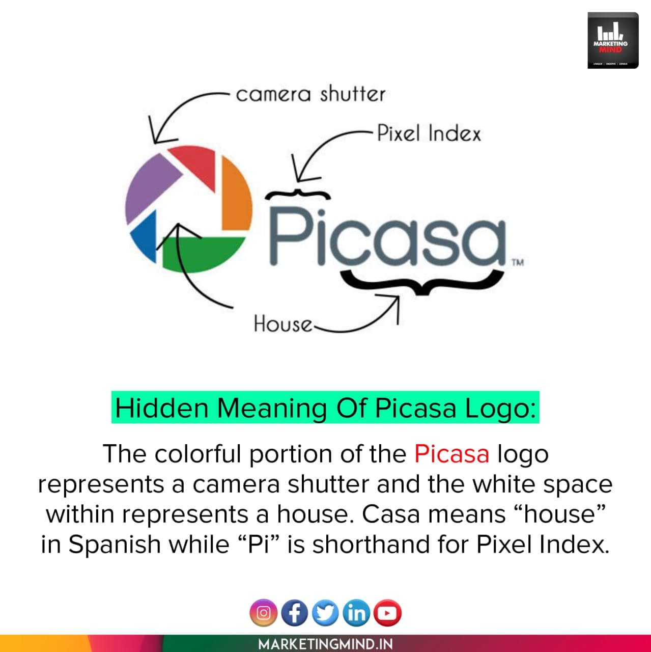 Picasa Web Albums Logo