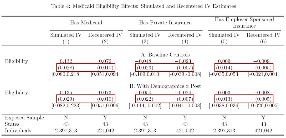Thread by @borusyak on Thread Reader App – Thread Reader App