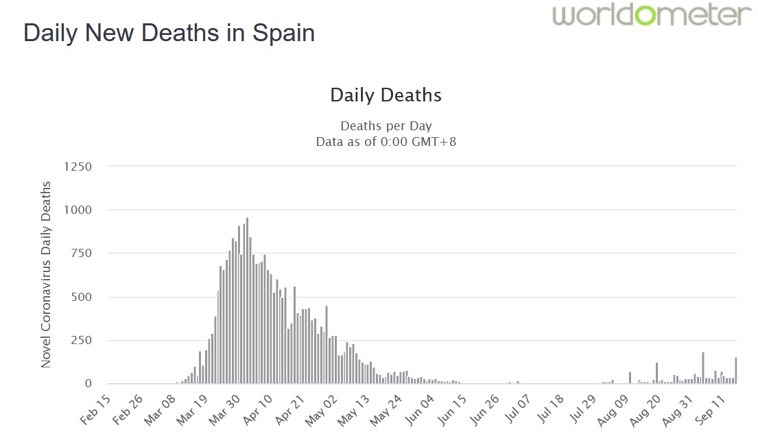 Thread by @Alf_ArGzz on Thread Reader App – Thread Reader App
