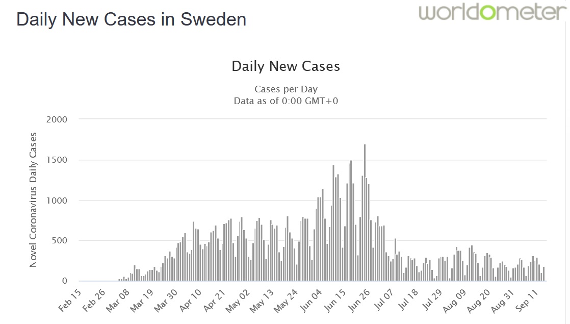 Thread by @Alf_ArGzz on Thread Reader App – Thread Reader App