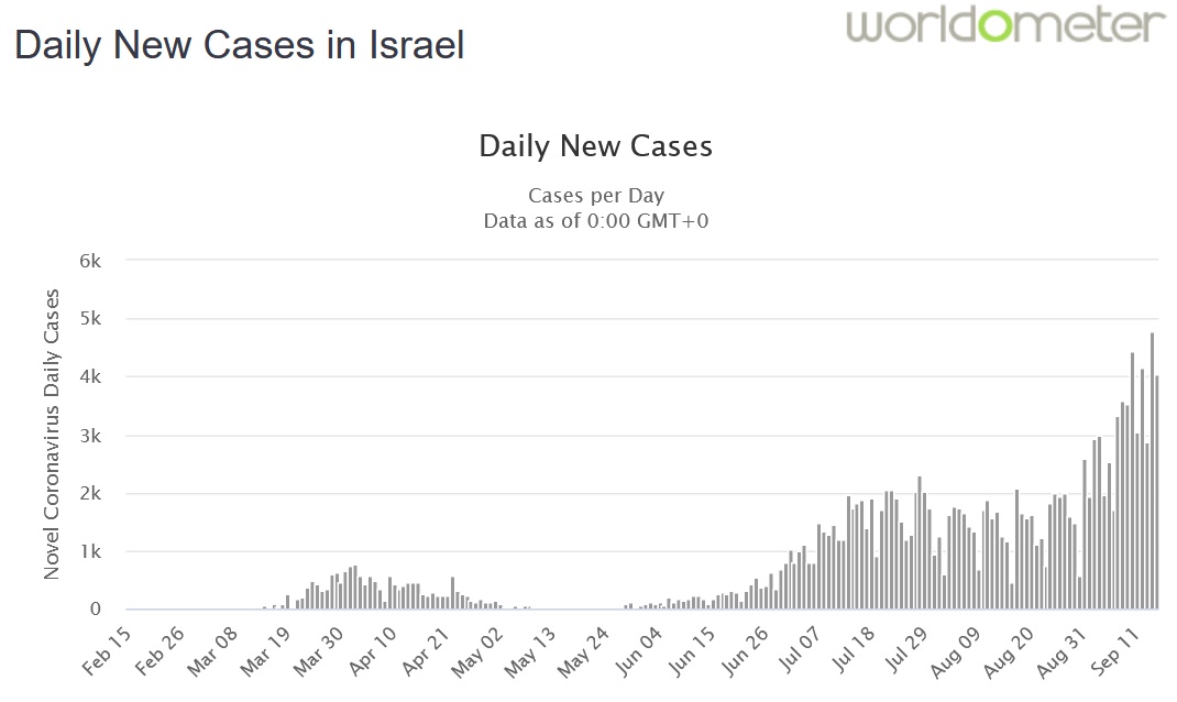 Thread by @Alf_ArGzz on Thread Reader App – Thread Reader App