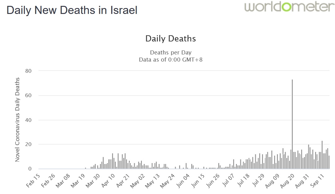 Thread by @Alf_ArGzz on Thread Reader App – Thread Reader App