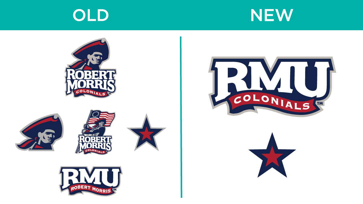 Robert Morris University Logo