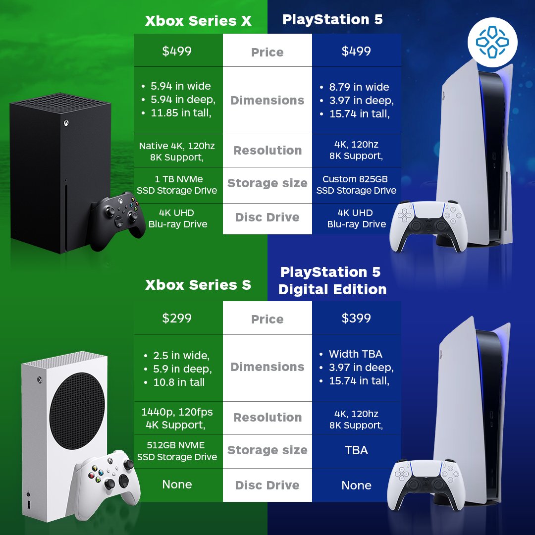 ps5-vs-xbox-fragzero-br