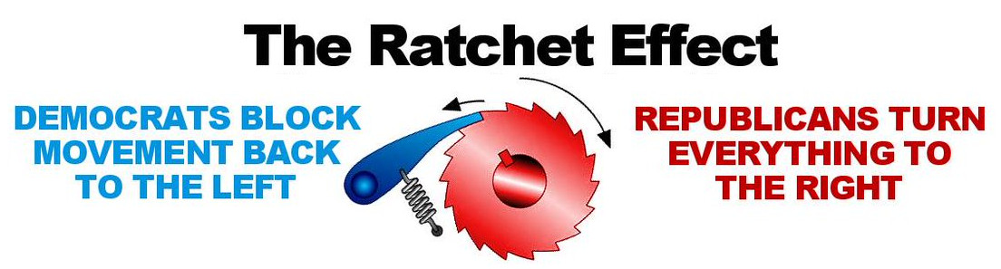 Biden Heads for Glasgow Climate Talks with High Ambitions, but Minus ...