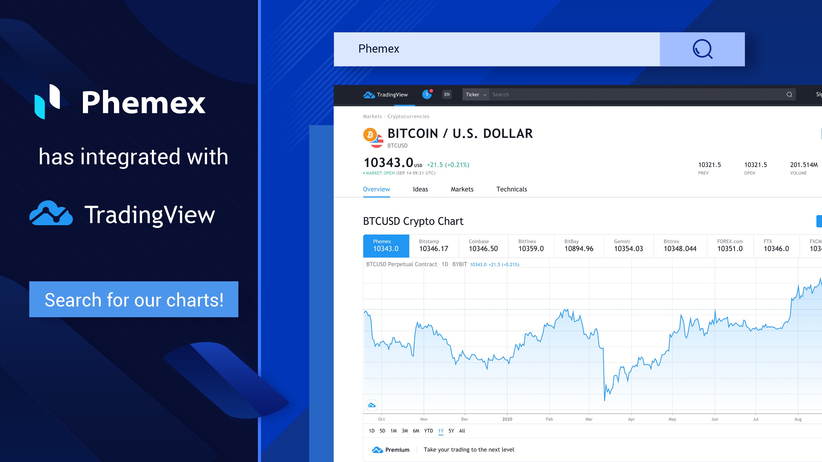 Phemex Support (@Phemex_support) / Twitter Phemex Support (@Phemex_support) / Twitter