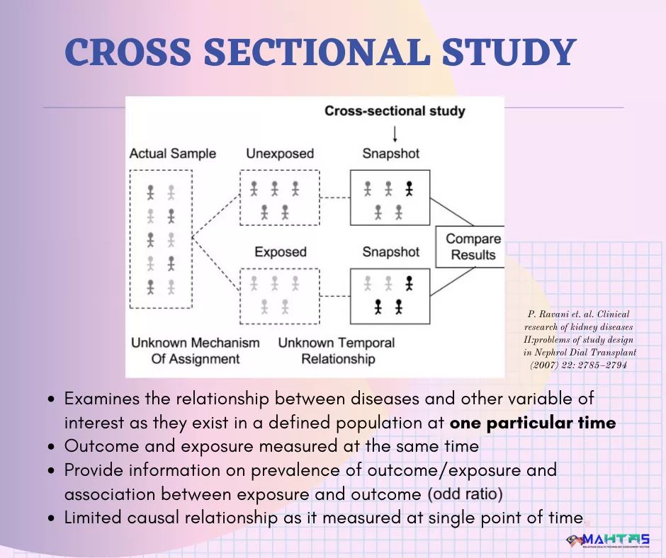 Kostra S ga Elektronick Cross Sectional Study Prevalence Kuchyne kostra-s-ga-elektronick-cross-sectional-study-prevalence-kuchyne