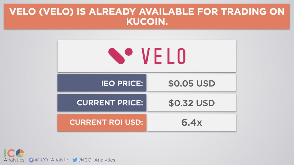 VELO is Now Listed on The KuCoin Exchange Trading Platform : r ...