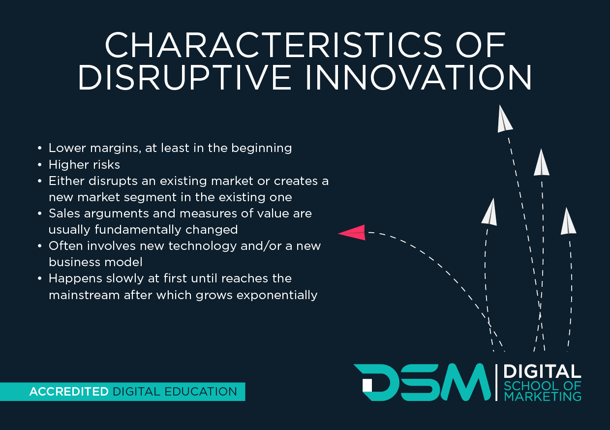 Disruptive Innovation Education