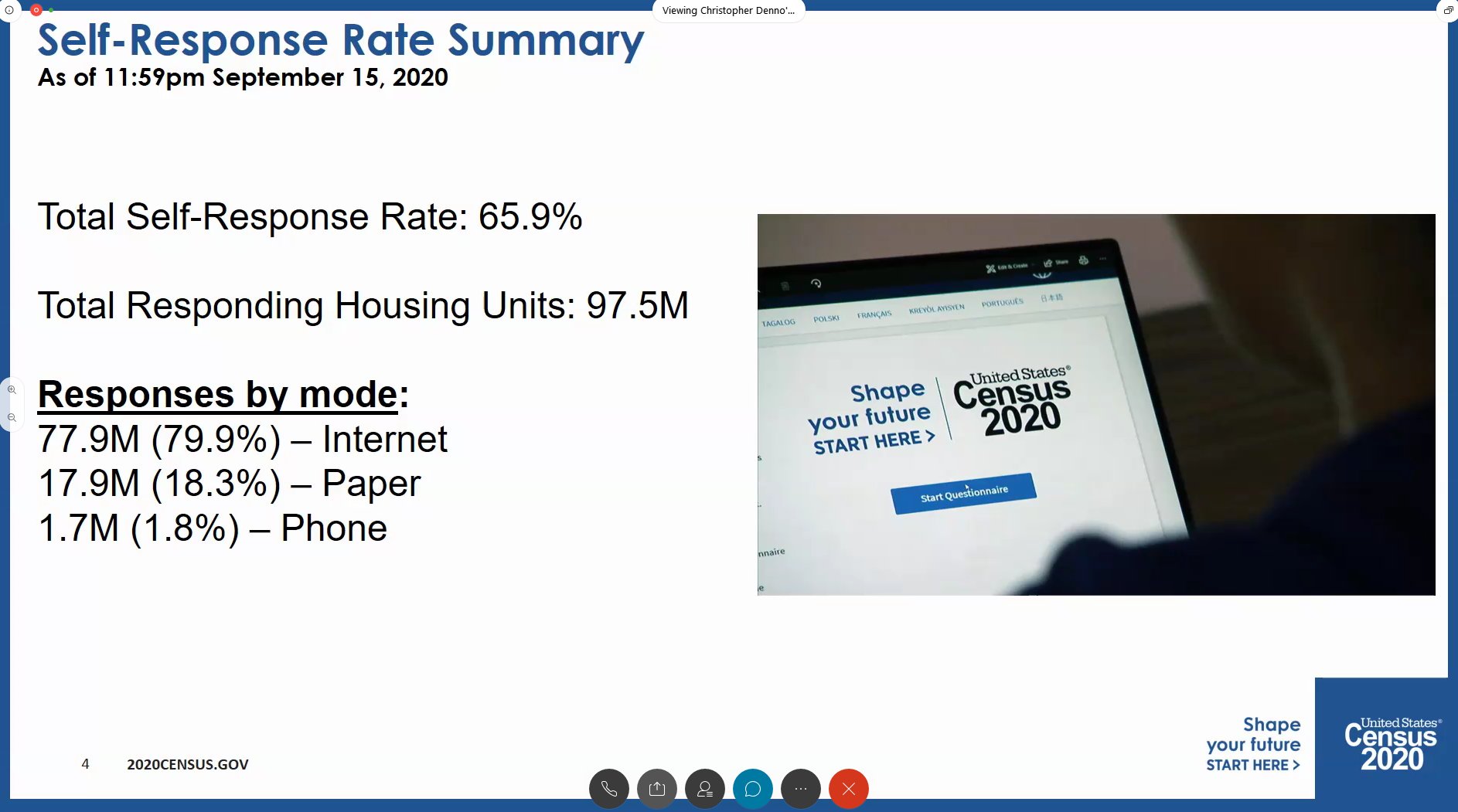 Hansi Lo Wang (he/him) on Twitter: "@uscensusbureau @jarmin_ron @CommerceGov 23. https://t.co ...