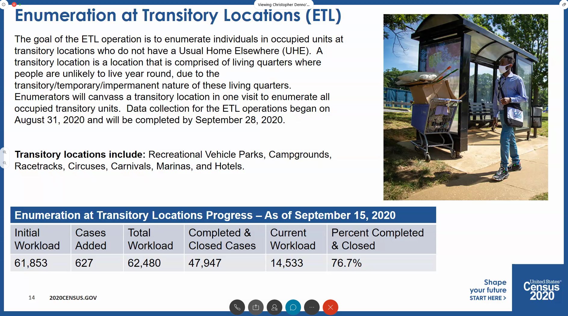 Hansi Lo Wang (he/him) on Twitter: "@uscensusbureau @jarmin_ron @CommerceGov 23. https://t.co ...