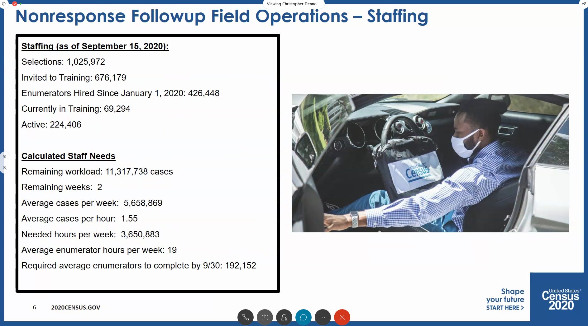 Hansi Lo Wang (he/him) on Twitter: "@uscensusbureau @jarmin_ron @CommerceGov 23. https://t.co ...
