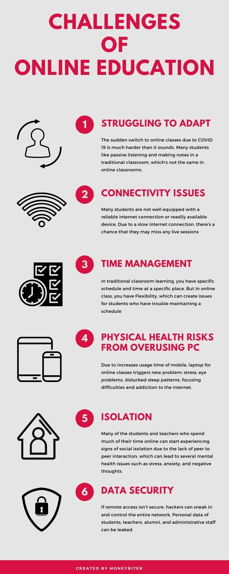 Online Education Disadvantages