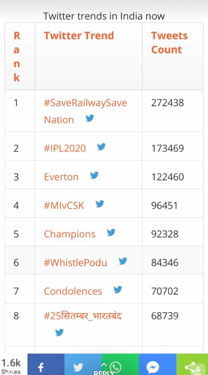 𝘿𝙀𝙀𝙋𝘼𝙆 𝙎𝘼𝙄𝙉𝙄 (@deepaksainissw) | Twitter