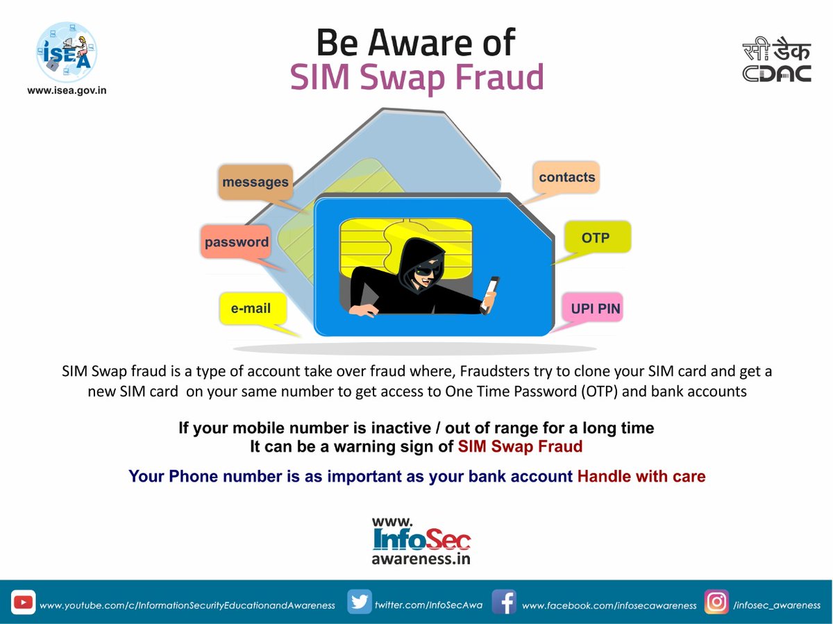 Information Security Education and Awareness