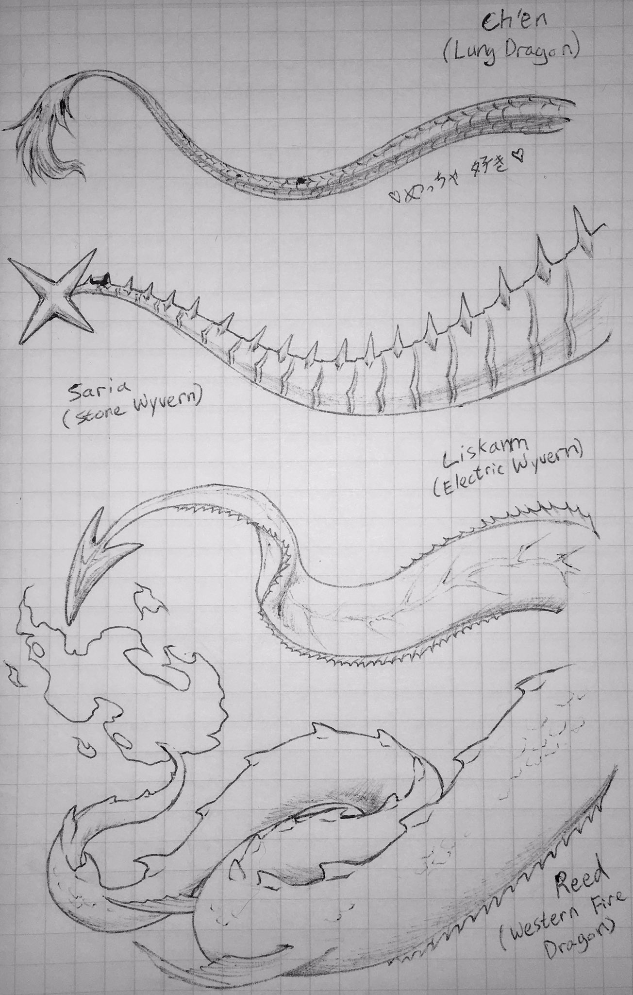 Dragon Tails Drawings Zak And Wheezie | Dragon Tales Wiki | Fandom