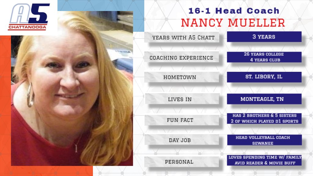 Nancy Mueller's Instagram, Twitter & Facebook on IDCrawl