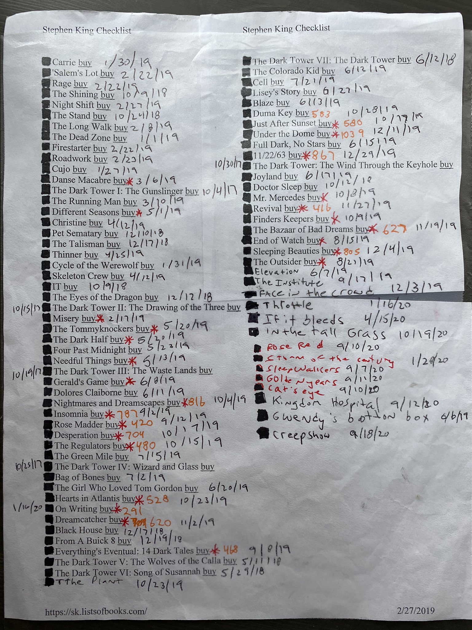 Stephen King Checklist Printable Printable Word Searches, 56% OFF Stephen King Checklist Printable Printable Word Searches, 56% OFF