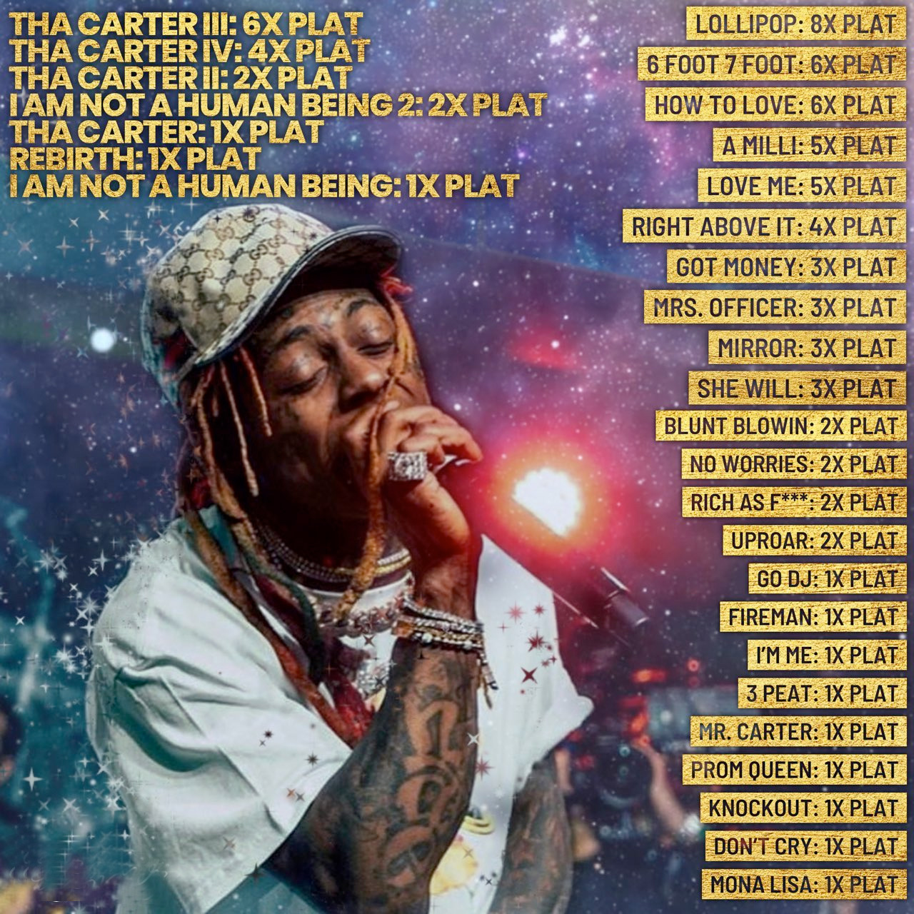 Tha Carter Ii Album Cover