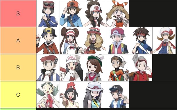 Pokemon Trainers List
