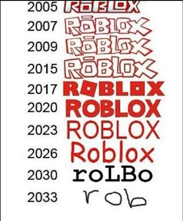 Roblox 2023 год