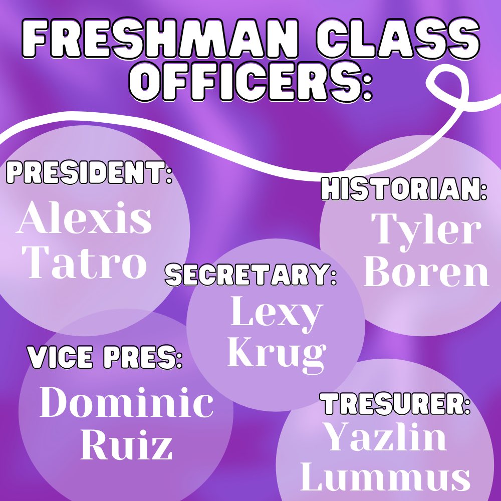 Class Officers List
