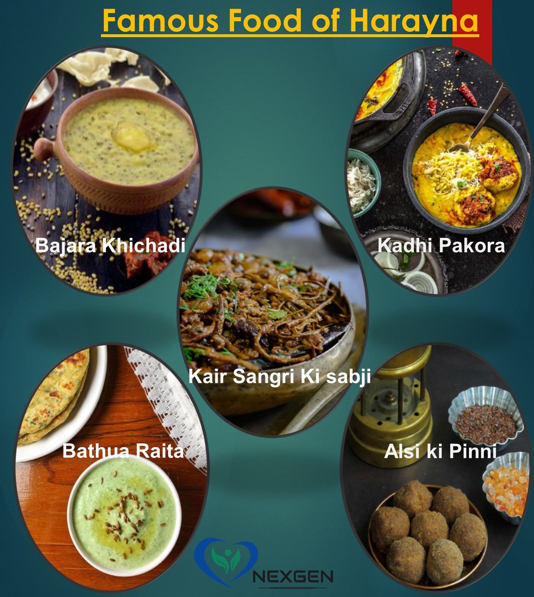 Images Of Famous Food Of Haryana Food Of Haryana 15 Traditional Local