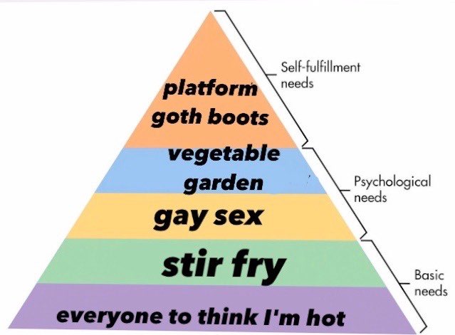 Best Memes About Maslow S Hierarchy Maslow S Hierarchy Memes | Hot Sex ... Best Memes About Maslow S Hierarchy Maslow S Hierarchy Memes | Hot Sex ...