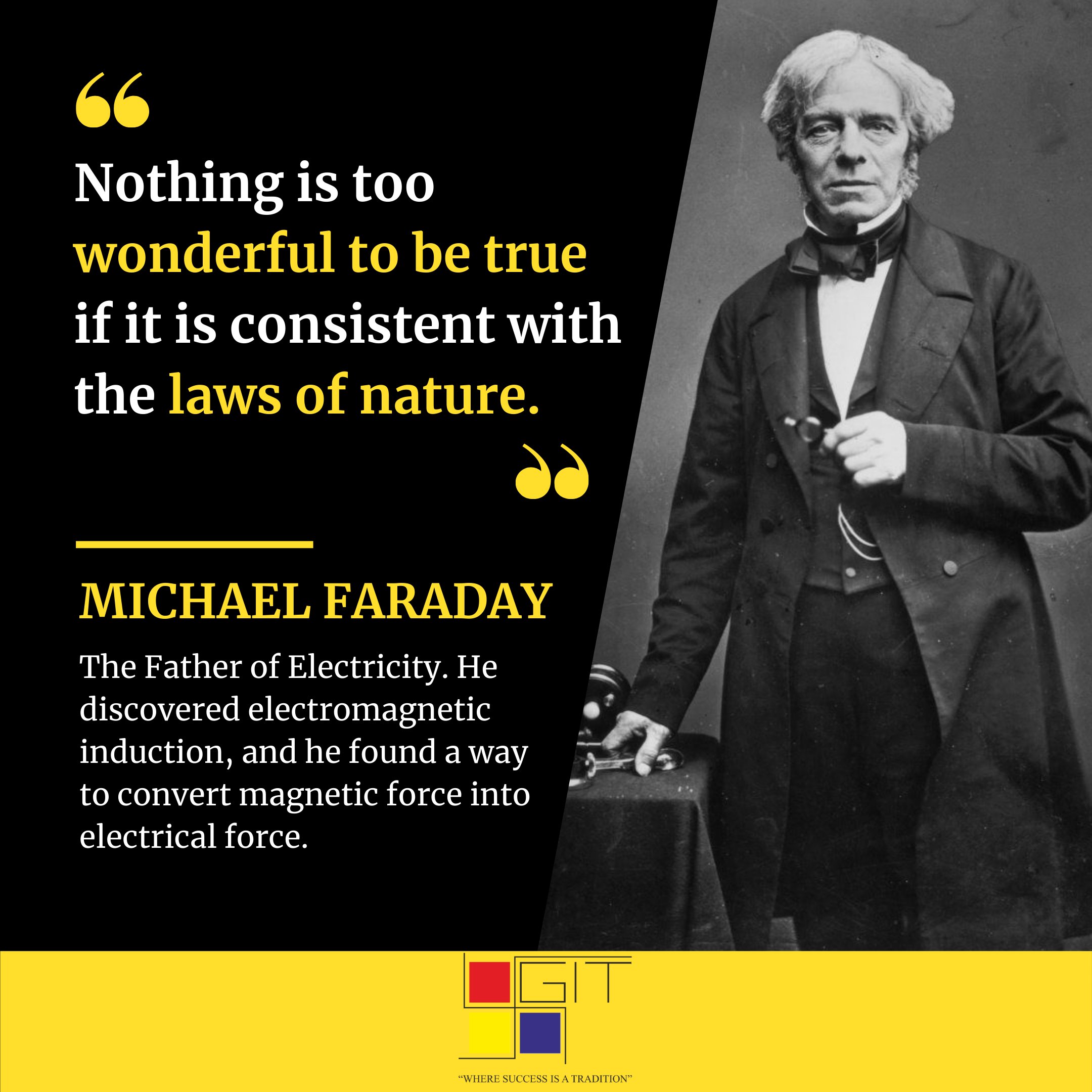 Michael Faraday Electromagnetism