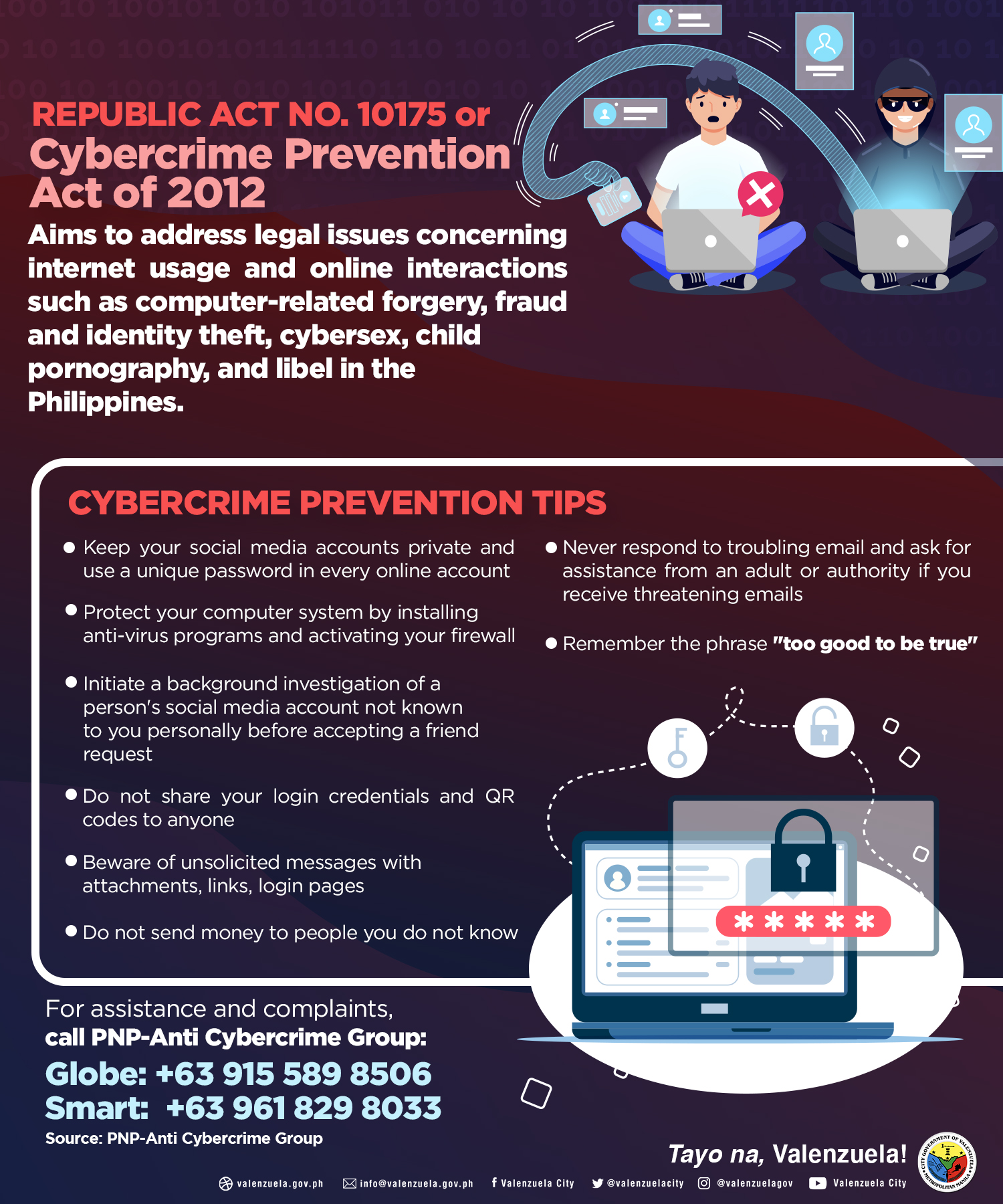 Identity Theft Prevention Tips