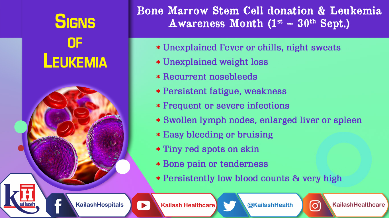 Acute Lymphoblastic Leukemia Symptoms