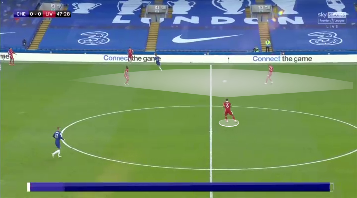 مايكل كوكس محلل أداء ذا أتلتيك يرصد أداء تياجو الكانترا ويجيب على سؤال تياجو ، هندرسون أو