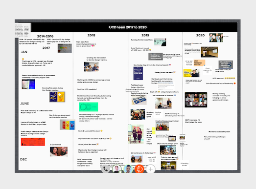 Kara Kane's Threads – Thread Reader App