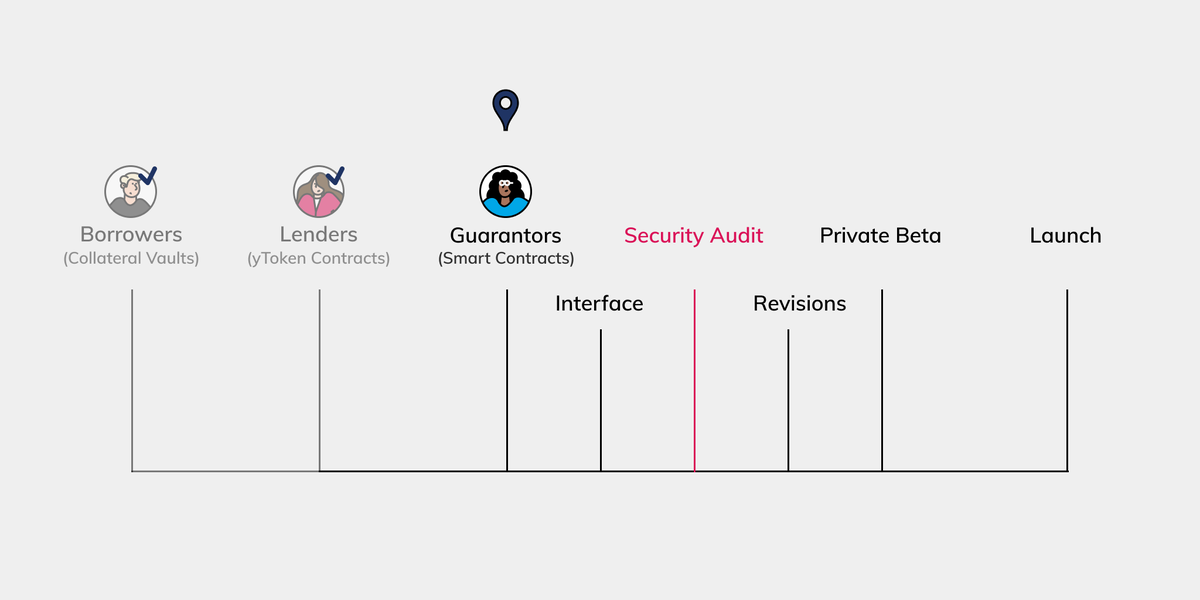 CryptoStream App (@CryptoStreamApp) | Twitter