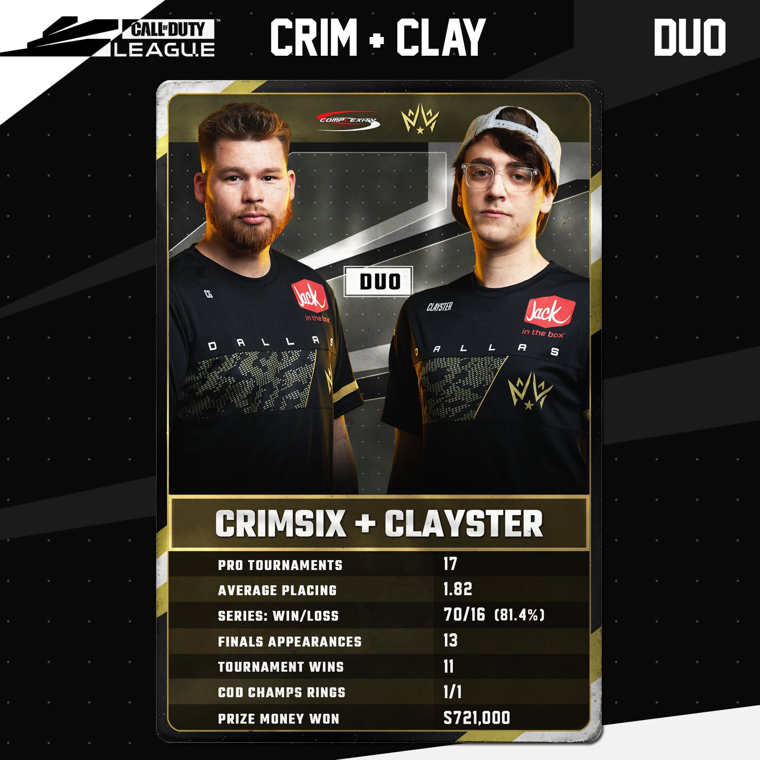 Complexity Crimsix