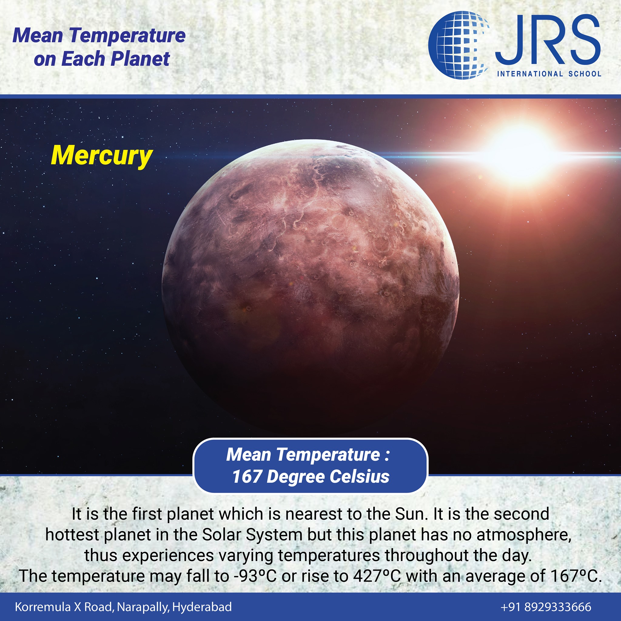 Mercury Planet Temperature