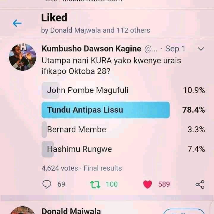 Lodilofa (@KipepeeKaka) | Twitter