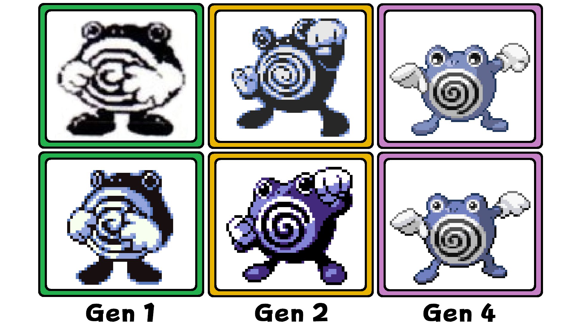 Poliwrath Evolution Chart