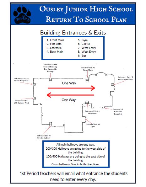 Home - Ousley Junior High