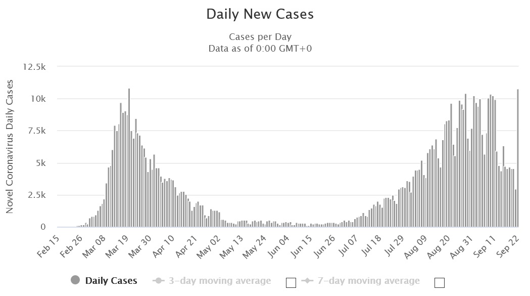 Thread by @Alf_ArGzz on Thread Reader App – Thread Reader App