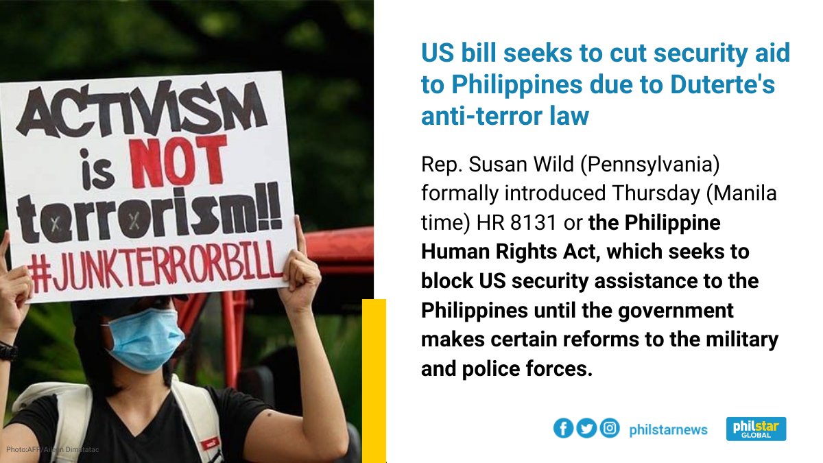 Philippine Human Rights Violations