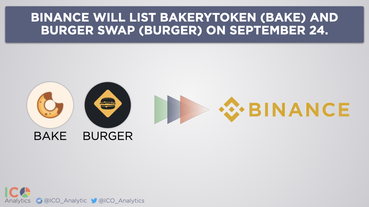ICO Analytics on Twitter: "Would you like a Burger or looking for a Bakery? Binance has ...