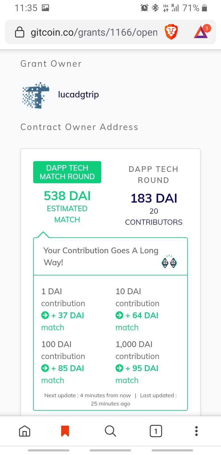 tripscommunity on Twitter: "@gitcoin grant day 9. Thank you to all contributors! https://t.co ...