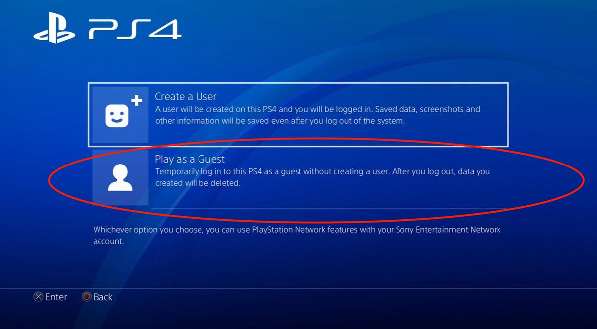 Who Created The Ps4