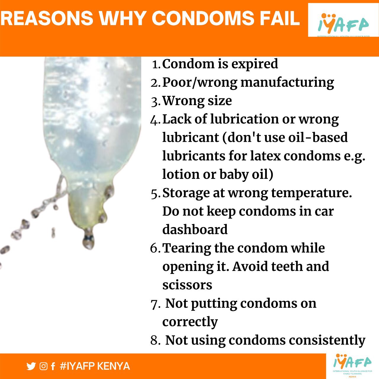 Condom Fail