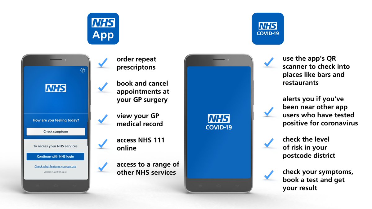 NHS Digital on Twitter: "The NHS App and the NHS COVID-19 App are different apps – we hope you ...