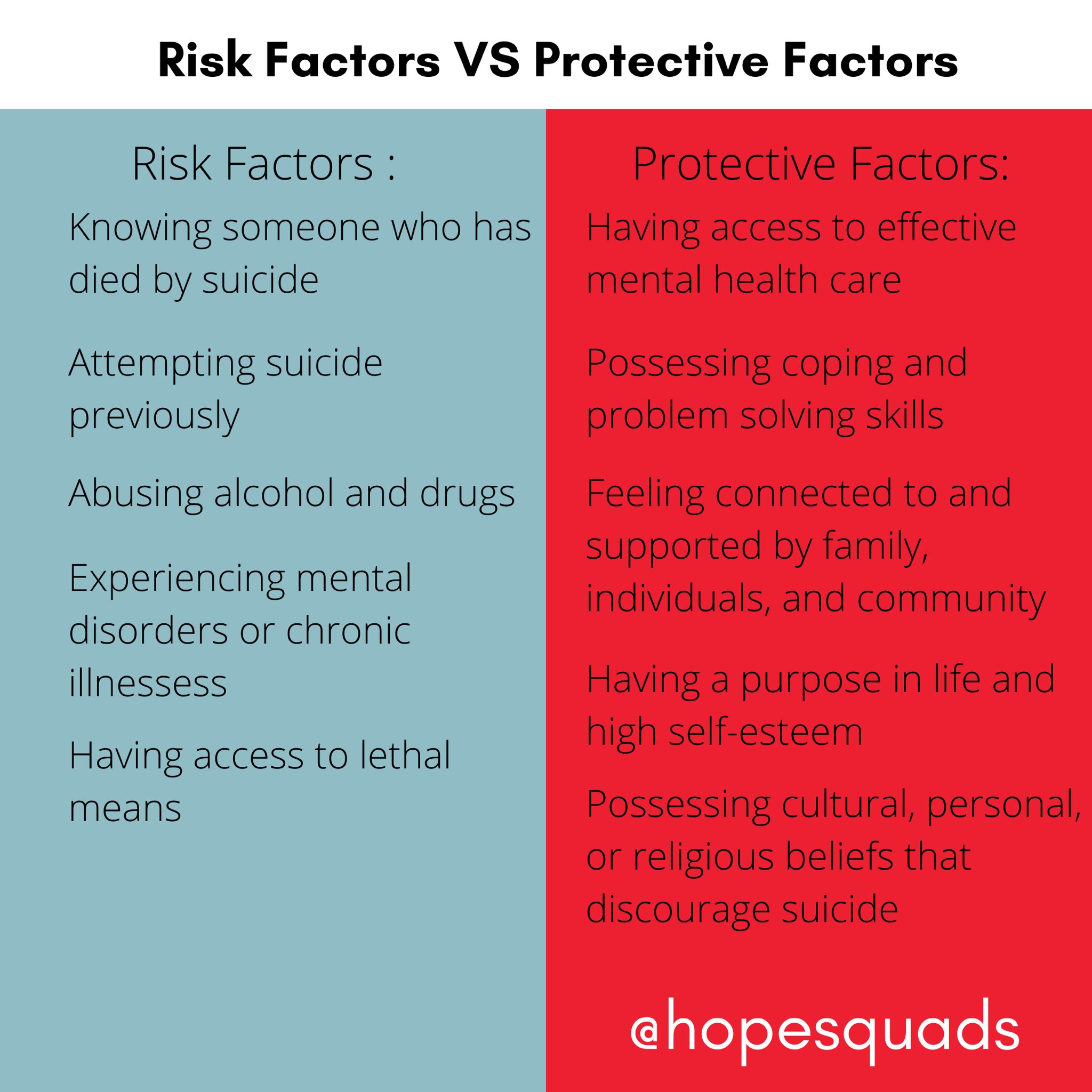 What Are Characteristics Of Factors