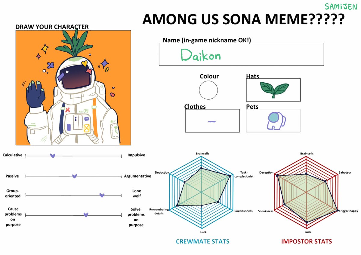 Among Us Character Sheet