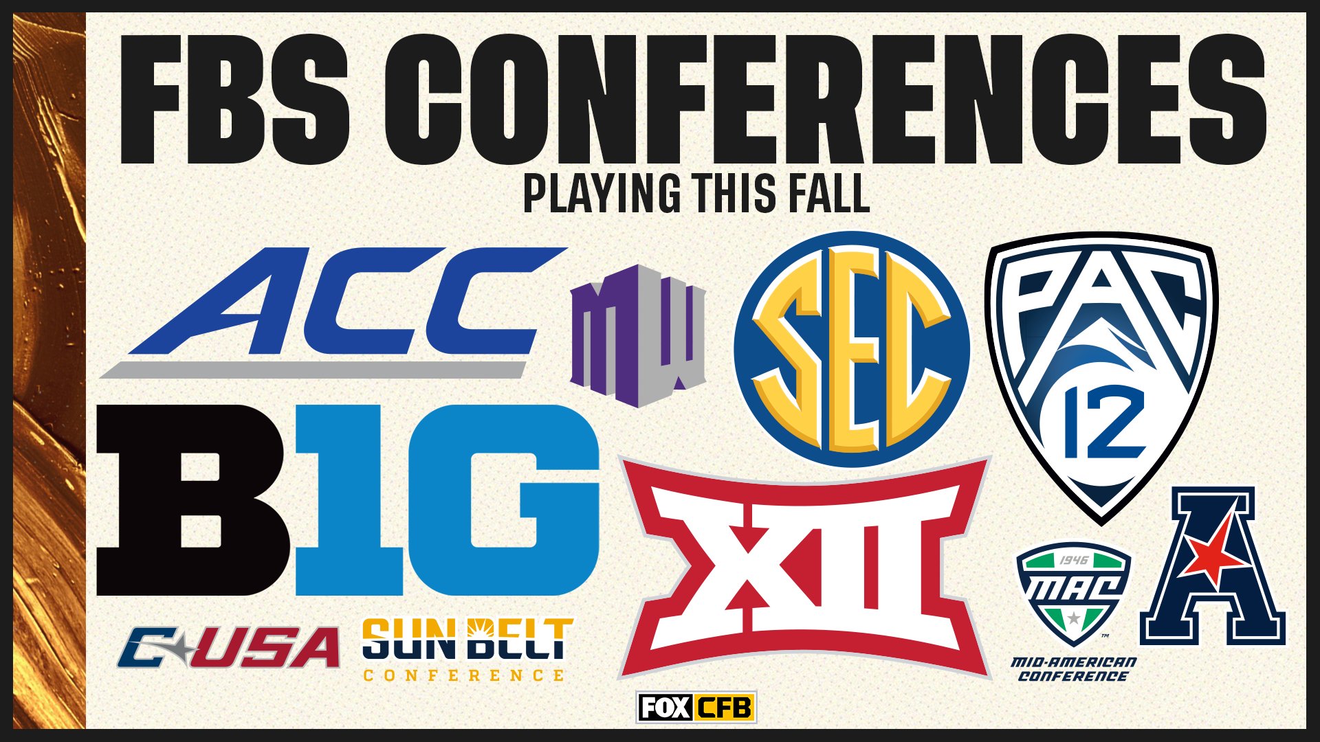 College Football Conference Logos