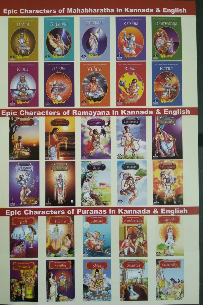 Ramayana Characters List Shri Rama Navami Celebrations Chinmaya